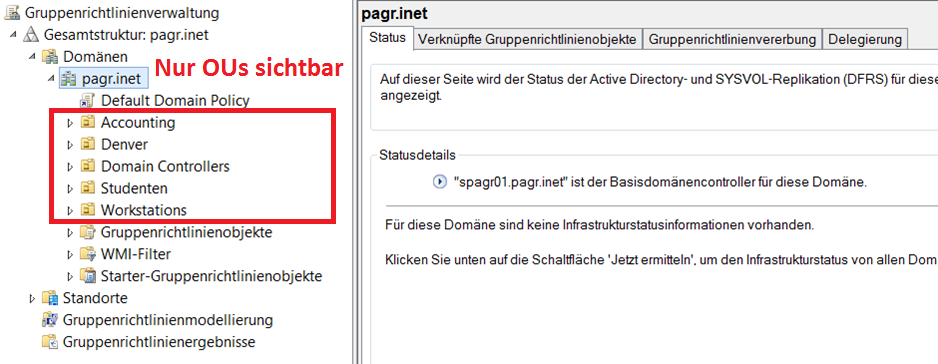 Active Directory: Organisationseinheiten und Container – SID-500.COM
