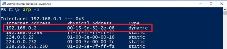 Ping: Request timed out vs. Destination Host unreachable – SID-500.COM