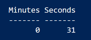 PowerShell 7: Foreach-Object -Parallel – SID-500.COM
