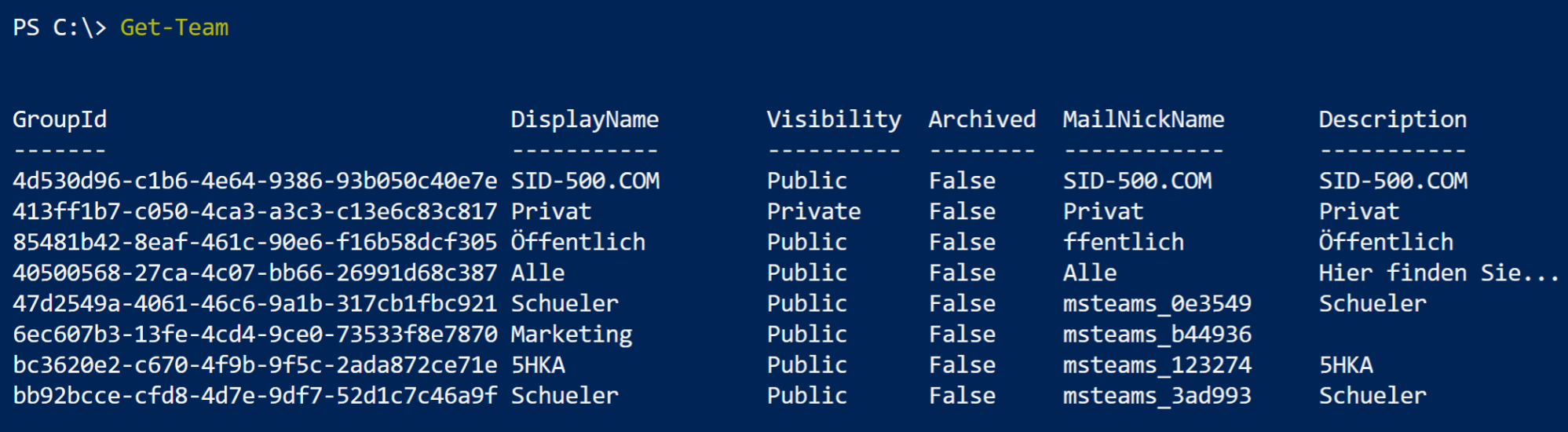 MS-Teams: Create and configure Teams with PowerShell – SID-500.COM