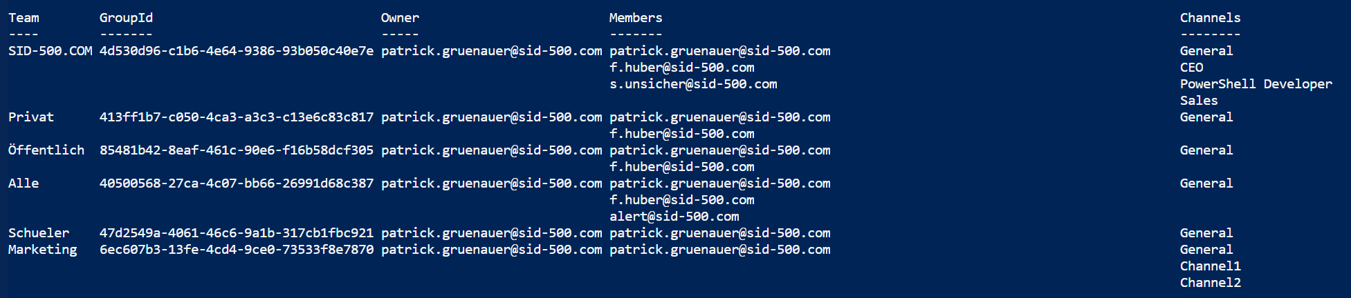 Microsoft Teams: List all Teams, Team Members and Team Channels – SID ...