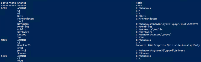 Active Directory: List all Network Shares from all Windows Servers ...